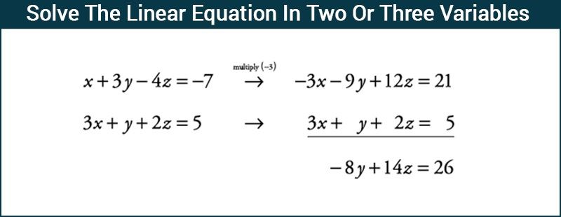 Solve The Linear Equation In Two Or Three Variables